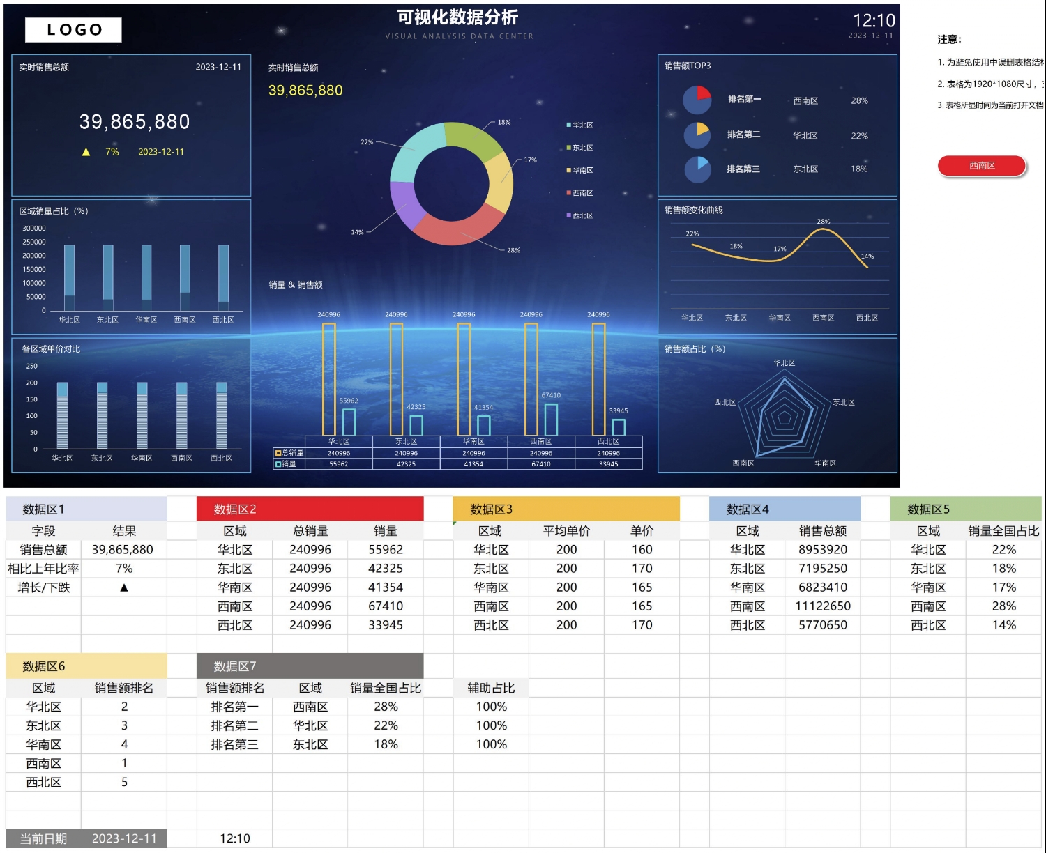 可视化数据分析excel表格模板 百宝网 